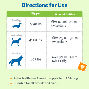 Natural Holistic Pet Supplements | Vet-Formulated Herbal Medicine