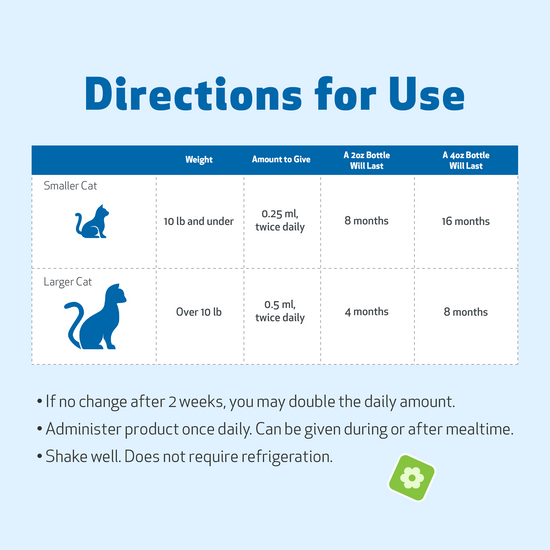 Kidney Support Gold - for Healthy Kidney Function in Cats | Pet Wellbeing